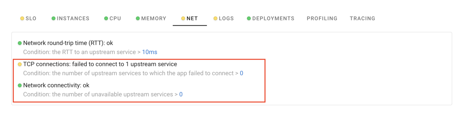 Better Network observability in Coroot | Coroot