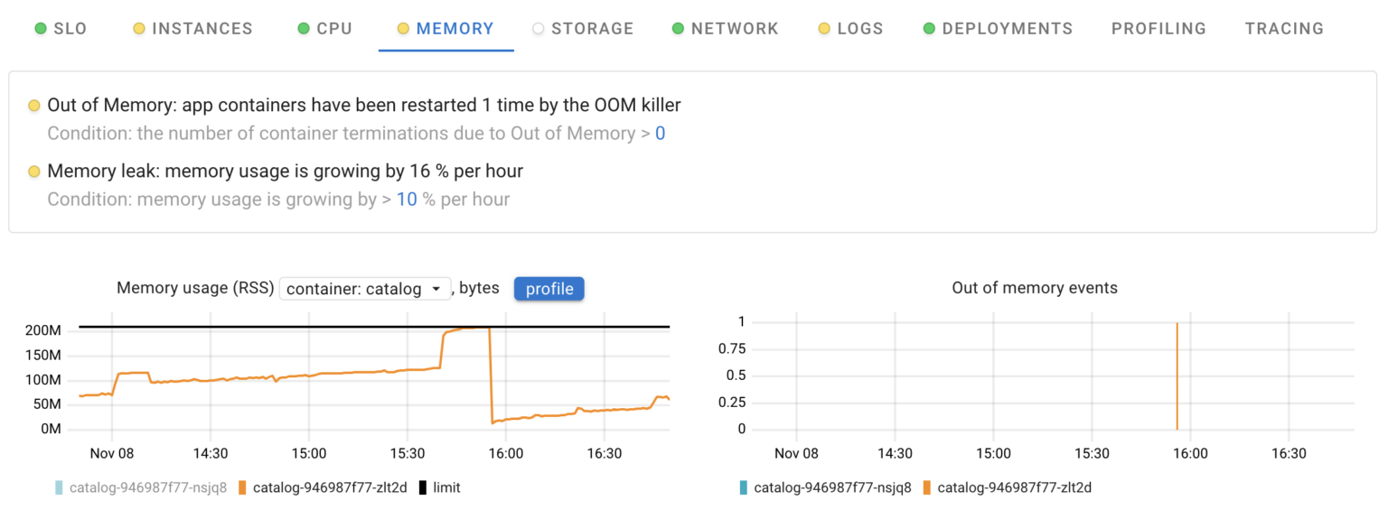 Troubleshooting memory-related issues in Kubernetes | Coroot