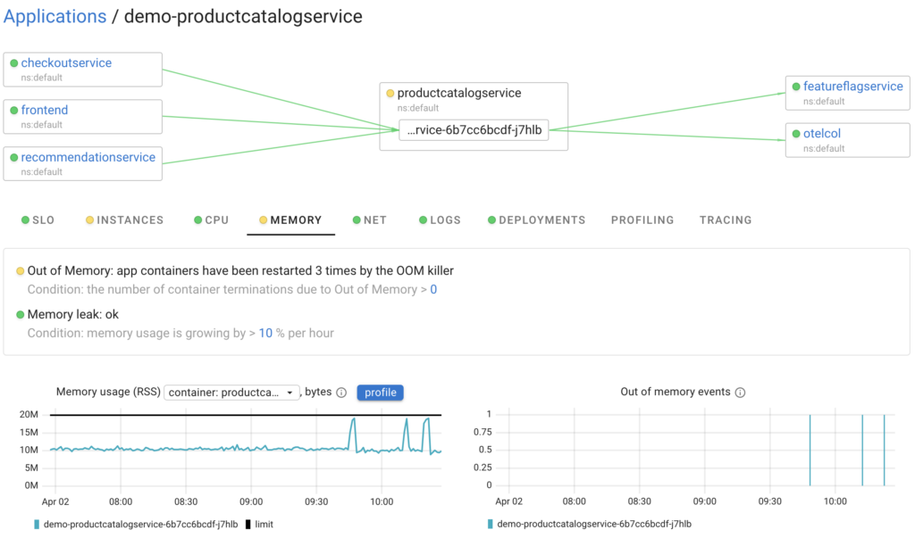 Coroot v1.0: Revolutionizing Distributed Tracing Analysis | Coroot