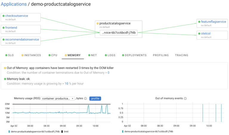 Coroot v1.0: Revolutionizing Distributed Tracing Analysis | Coroot