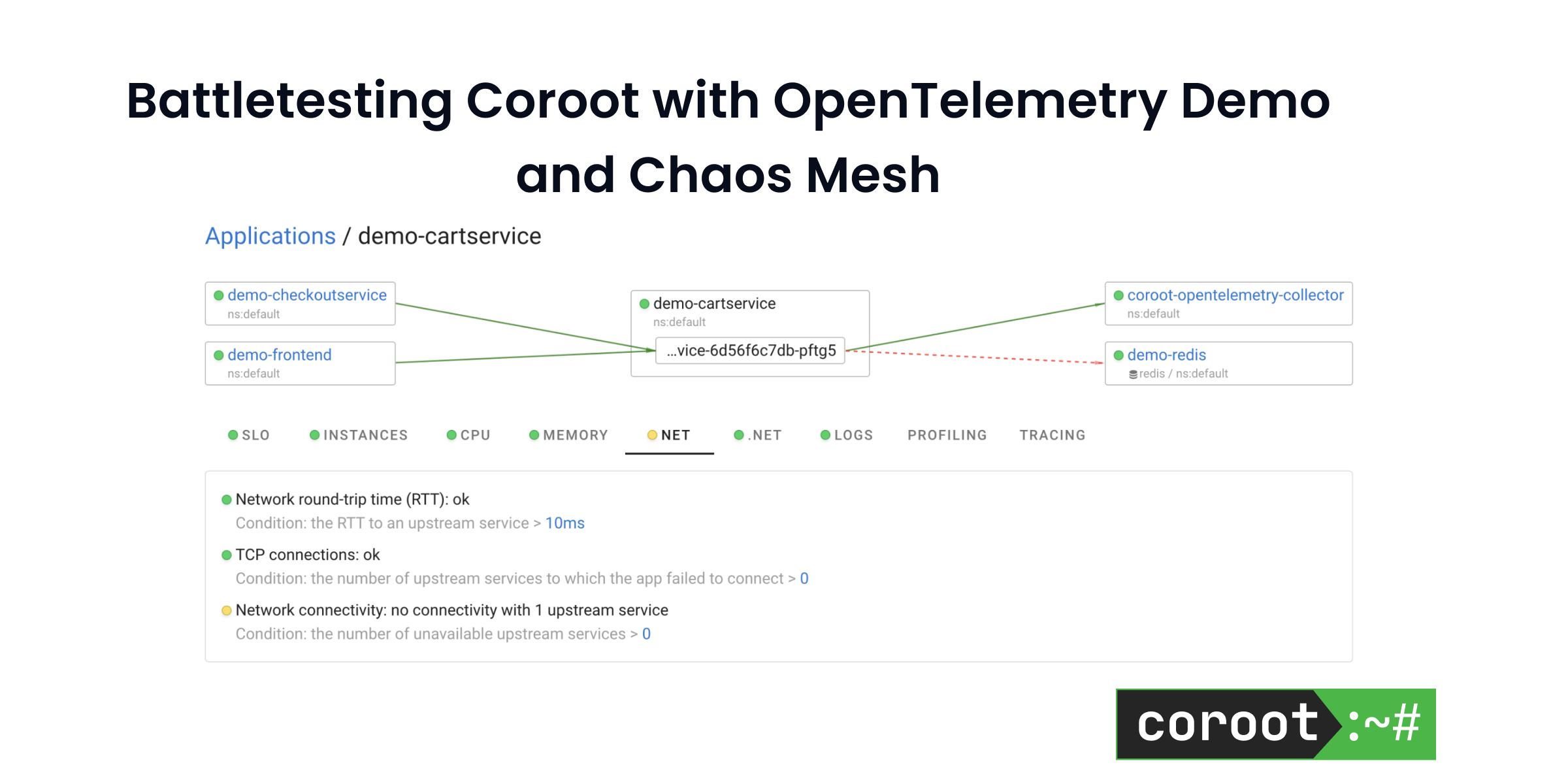 Battletesting Coroot with OpenTelemetry Demo and Chaos Mesh | Coroot