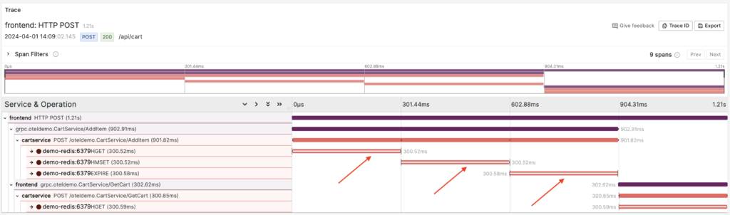 Coroot v1.0: Revolutionizing Distributed Tracing Analysis | Coroot