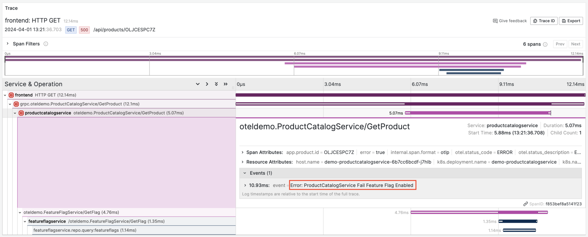 Coroot v1.0: Revolutionizing Distributed Tracing Analysis | Coroot