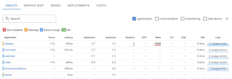 Troubleshooting memory-related issues in Kubernetes | Coroot