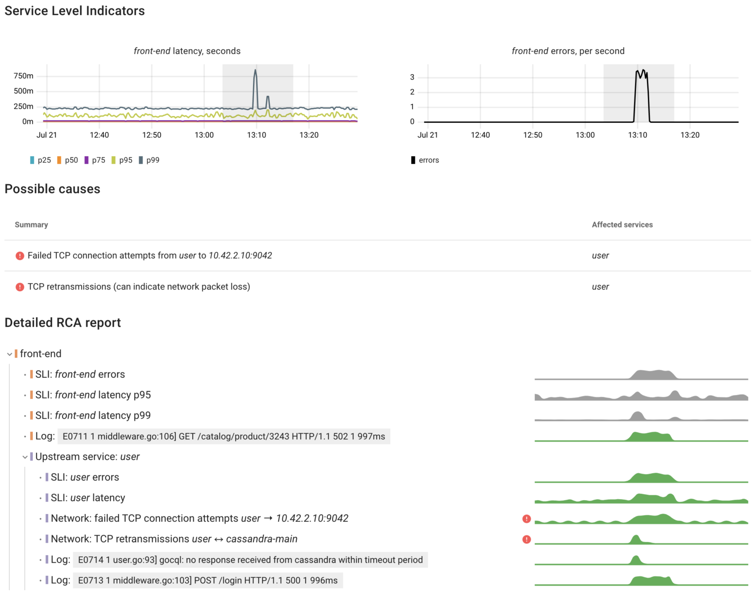 Coroot is an open-source observability platform built for simplicity - Coroot