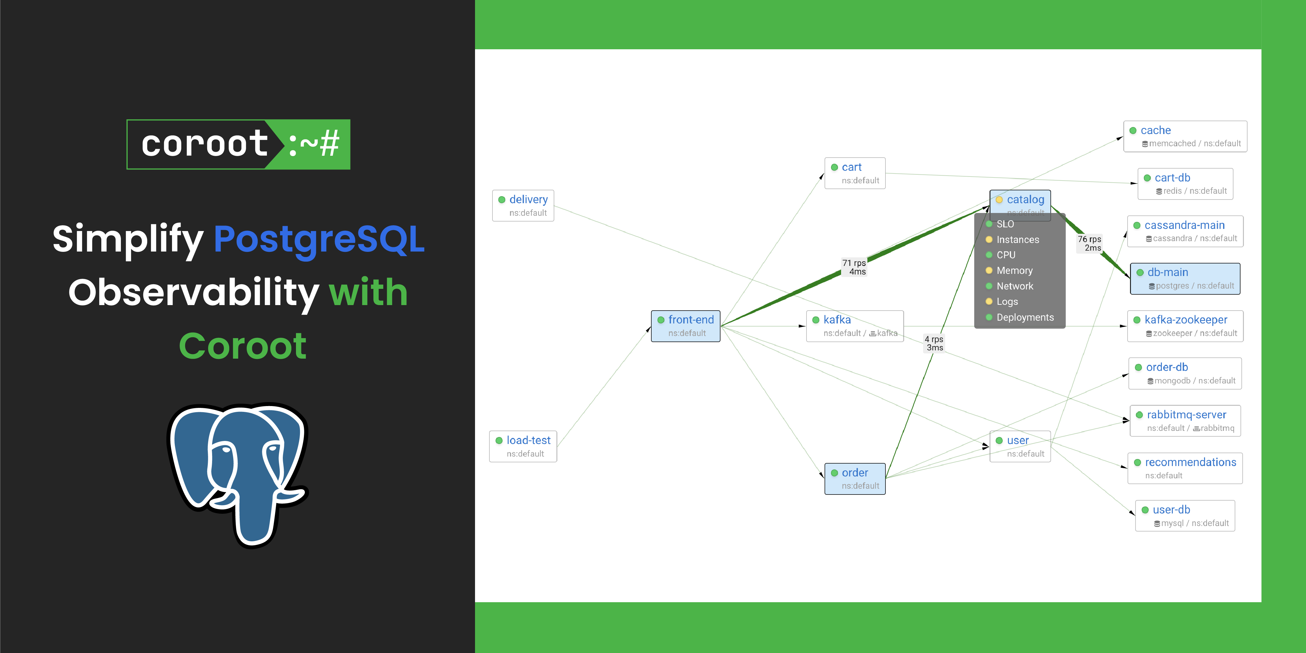 Postgresql Observability Metrics Logs And Performance Monitoring Coroot 8273
