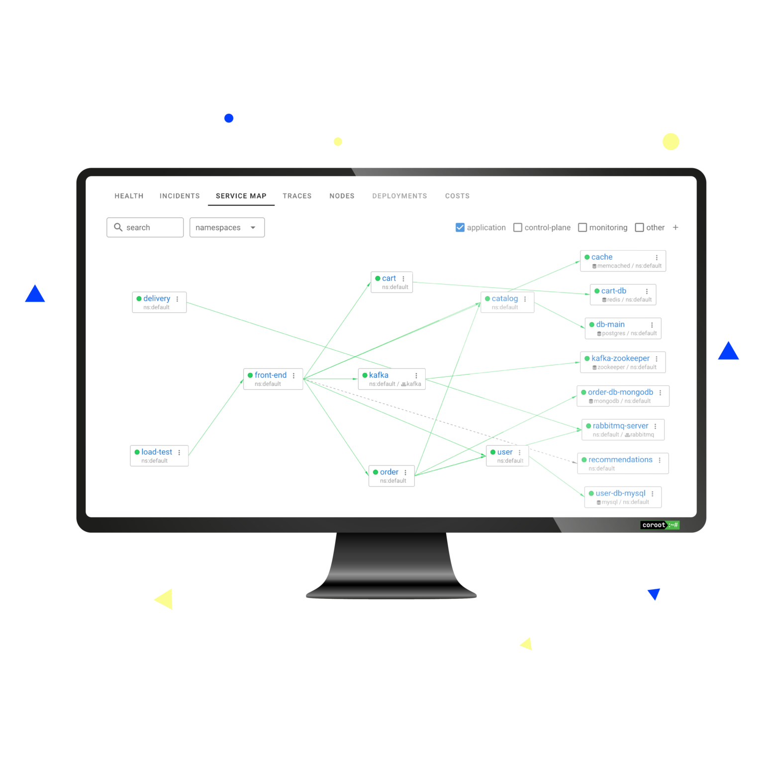Coroot is an open-source observability platform built for simplicity - Coroot