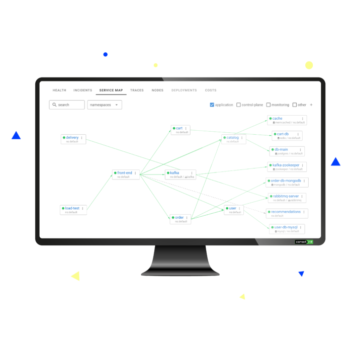 Coroot is an open-source observability platform built for simplicity ...