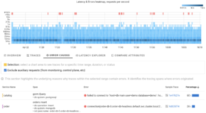 Coroot is an open-source observability platform built for simplicity - Coroot