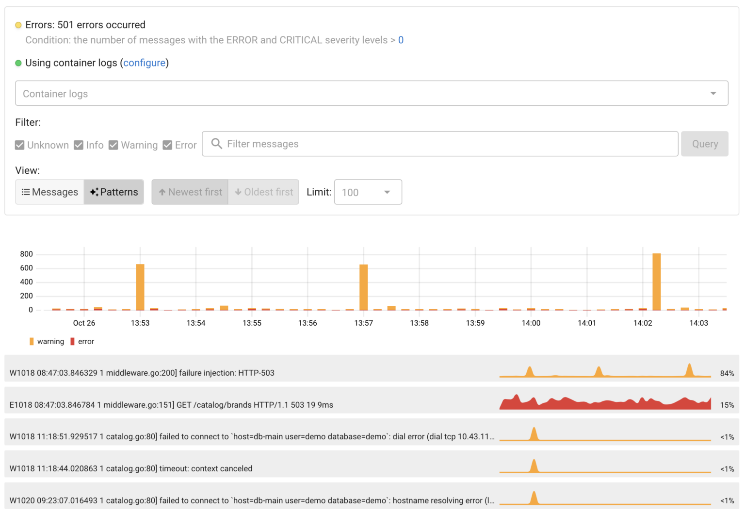 Coroot is an open-source observability platform built for simplicity - Coroot