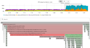 Coroot is an open-source observability platform built for simplicity - Coroot