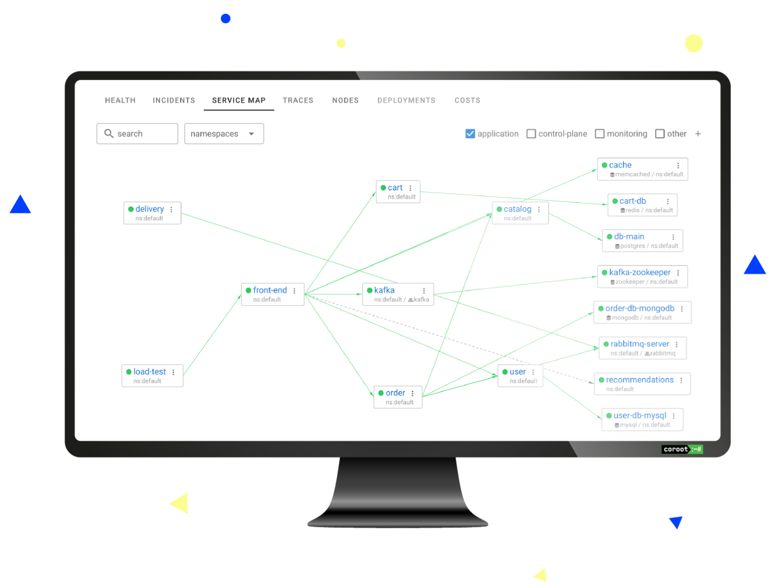 Observability Platform Software And Data Monitoring Solutions Coroot