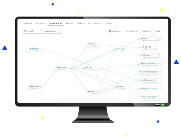 Observability Platform. Software & Data Monitoring Solutions | Coroot
