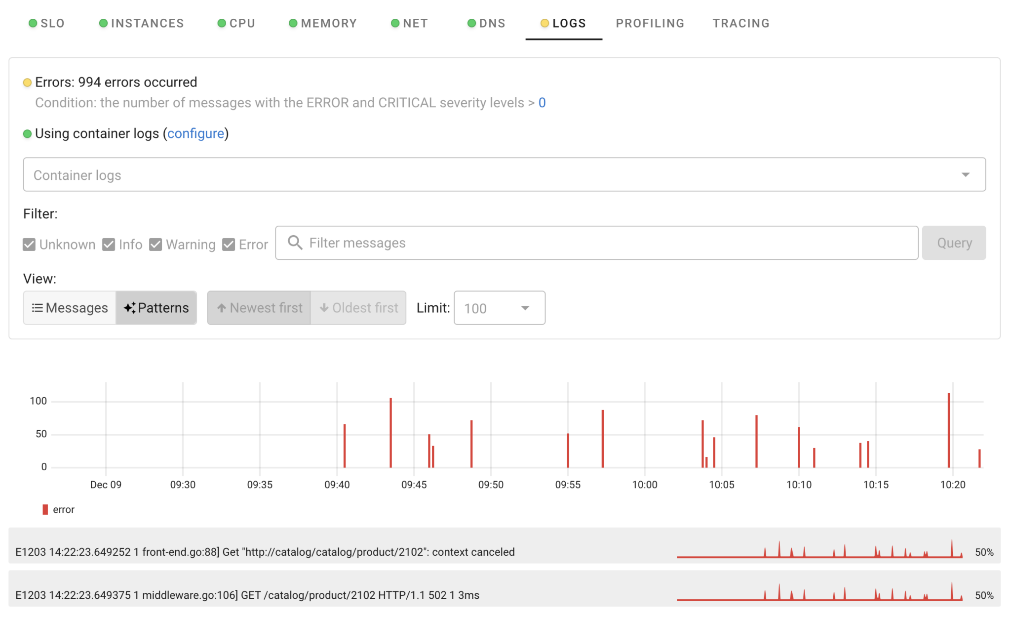 Getting started with Coroot: Concepts and Terminology - Coroot
