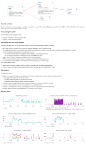 We built AI-powered Root Cause Analysis that actually works | Coroot